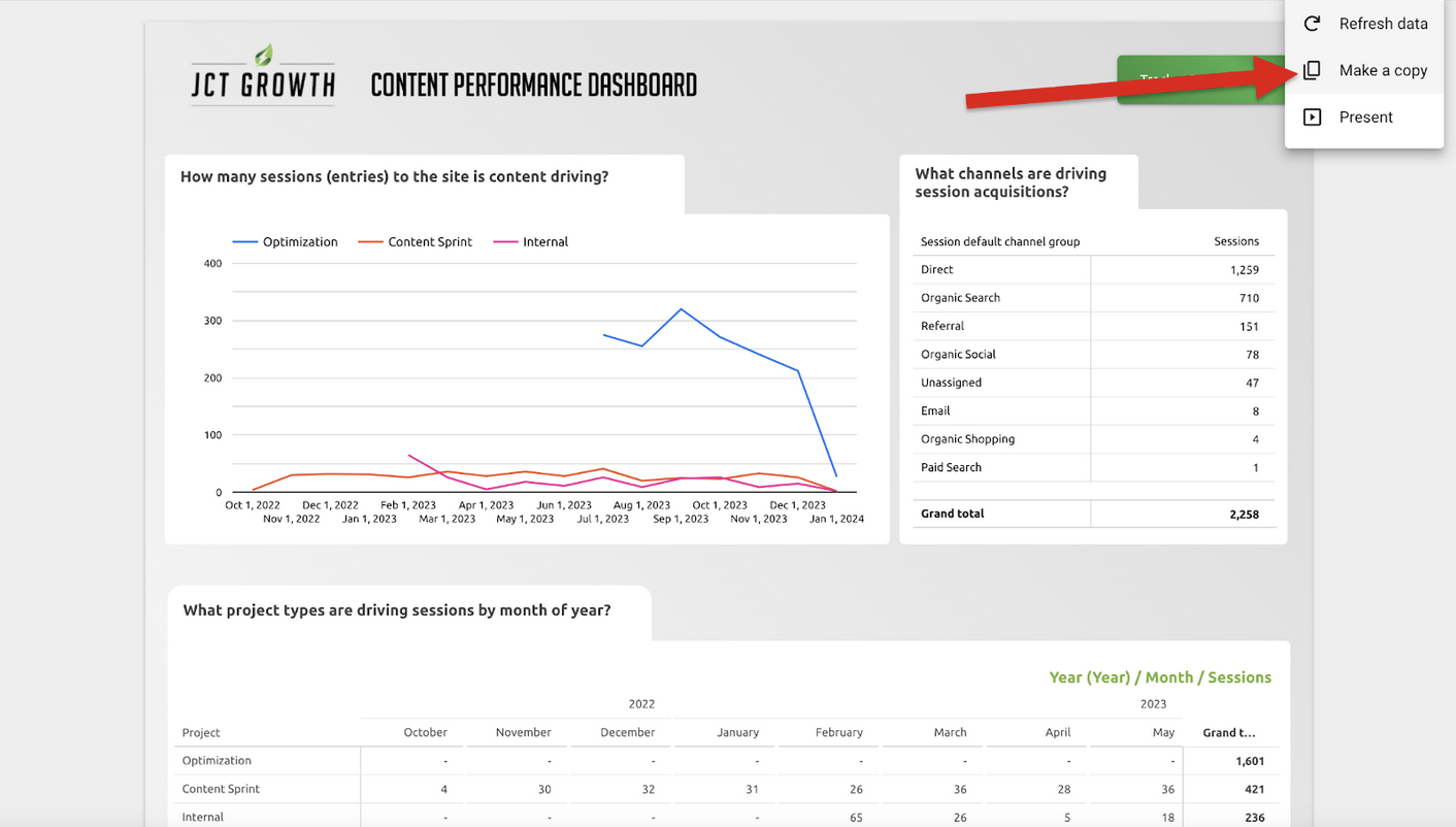 Create a Content Performance Dashboard in Looker Studio - JCT Growth